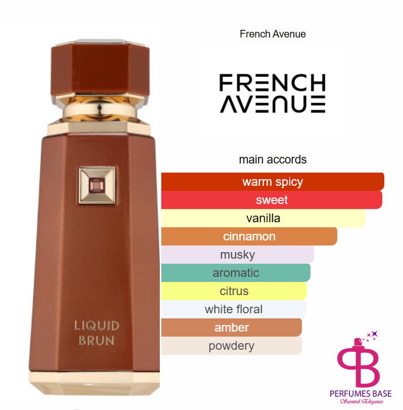 Fragrance World Men's French Avenue Liquid Brun EDP – Perfumes Base