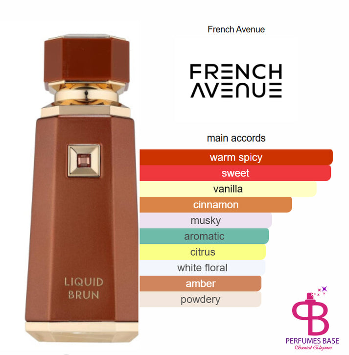 Fragrance World Men's French Avenue Liquid Brun EDP – Perfumes Base